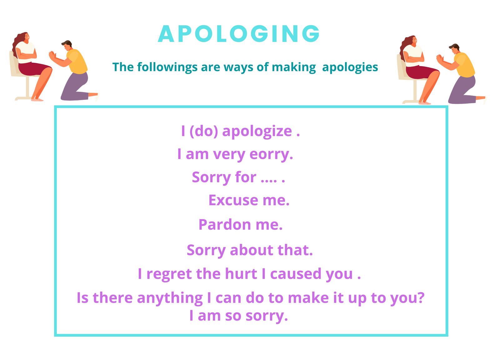 Apologizing - ENGLISH4ALL