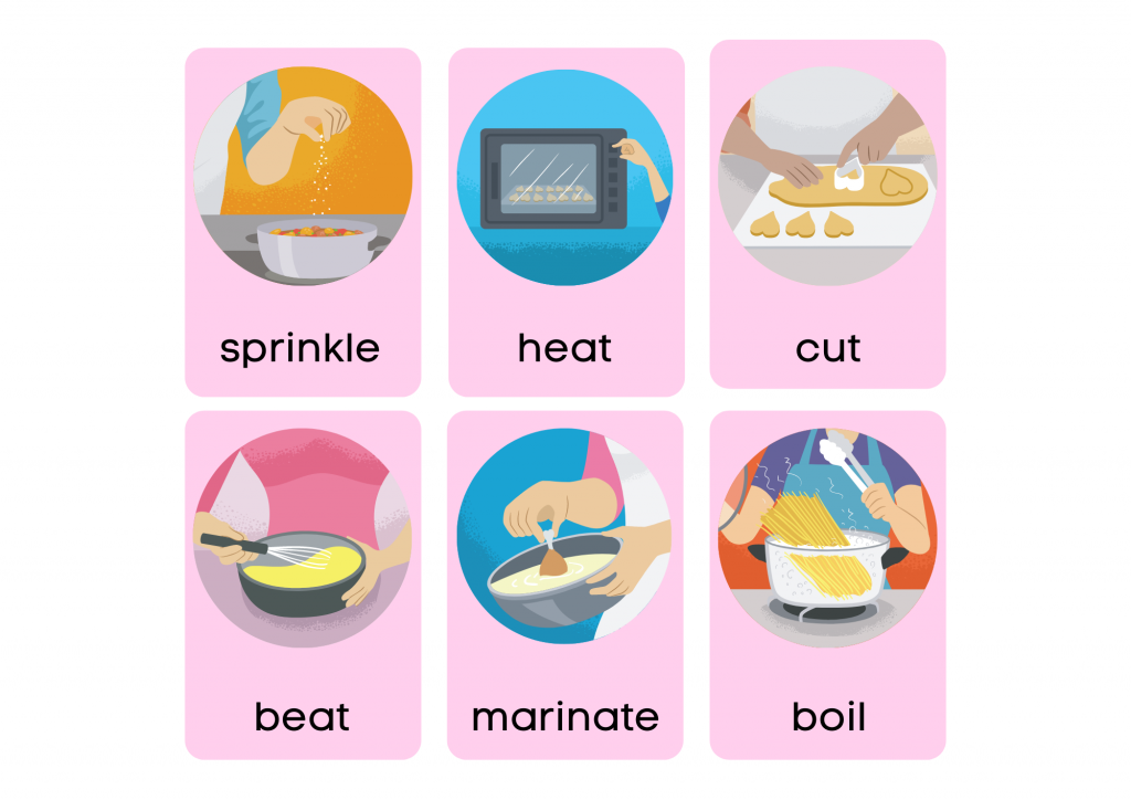 Cooking Verbs (2) - ENGLISH4ALL