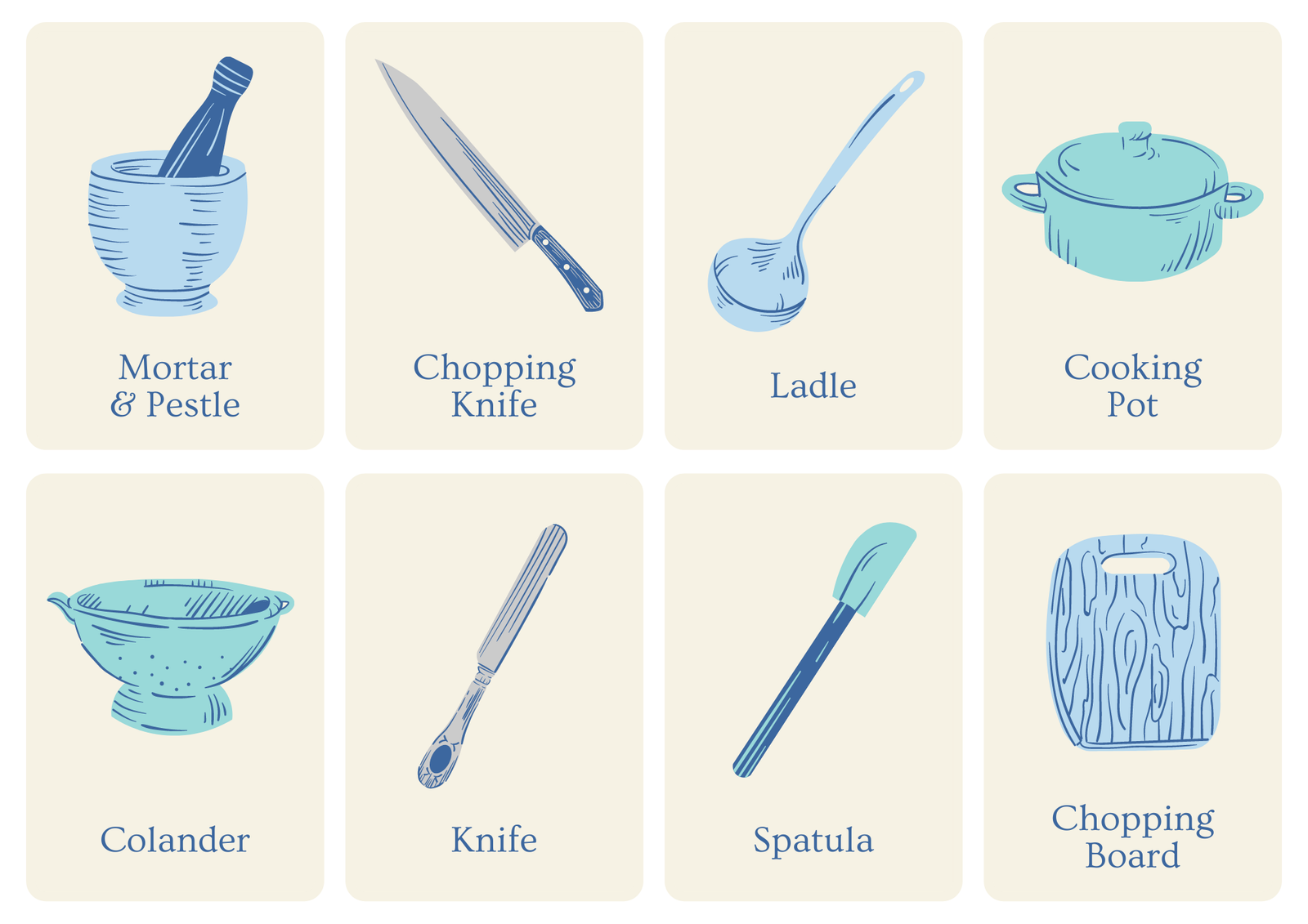 Kitchen Objects - ENGLISH4ALL