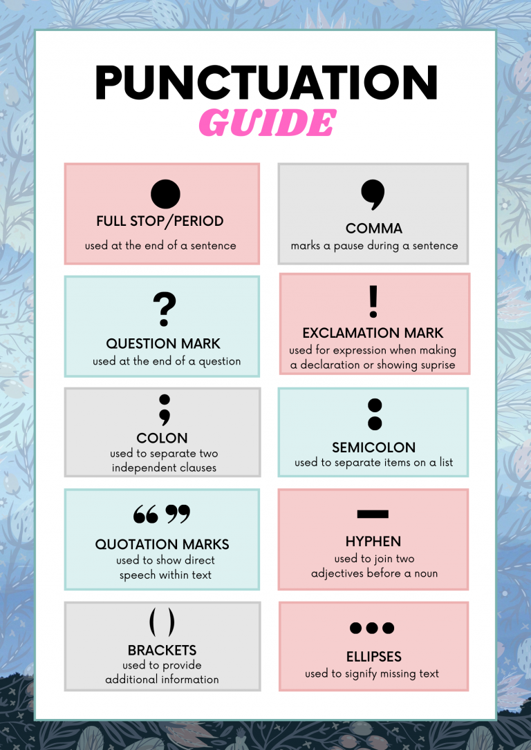 Your Guide To Understanding Punctuation Marks - ENGLISH4ALL