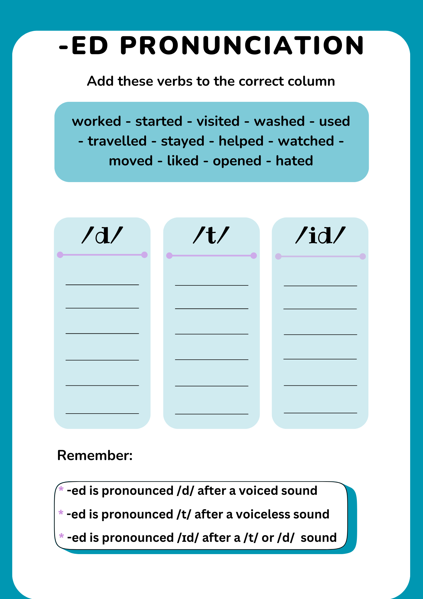 Pronunciation Of The Past Simple Ending "-ed" - ENGLISH4ALL